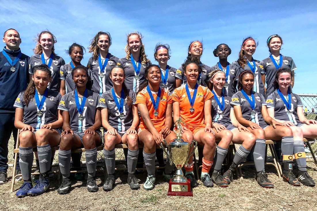 Fundraising for Teams: Tips for a Successful Fundraiser