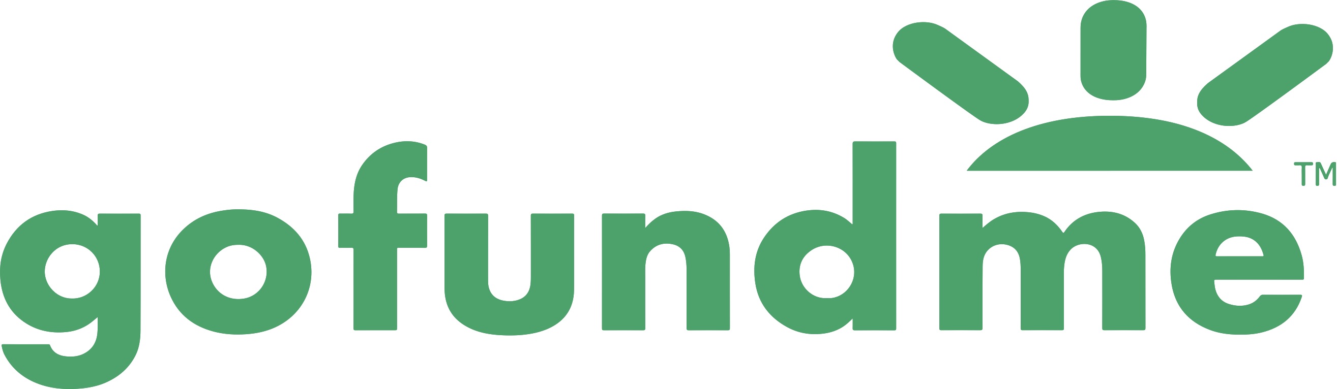 About GoFundMe
